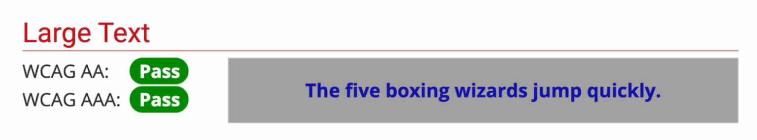 How to create accessible online classes (with real examples)