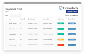 Proctored Online Exam Solution For Educators | Honorlock