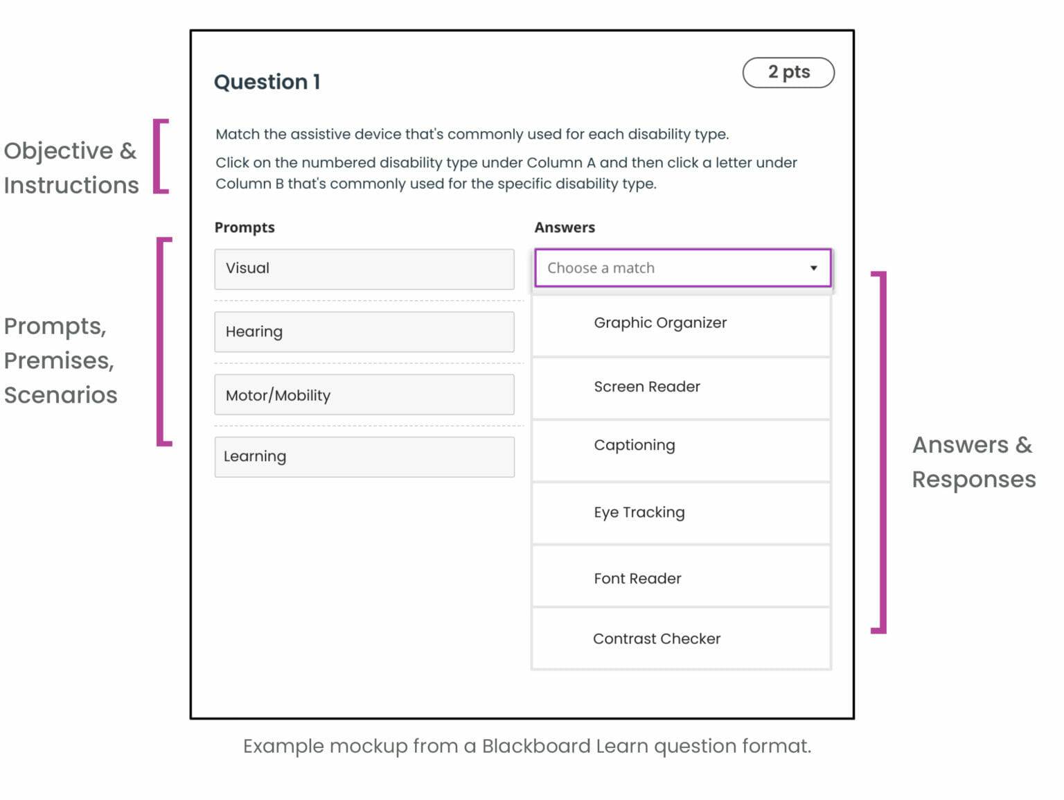 Tips for Writing Better Test Questions | REAL Examples