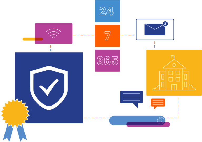 Proctored Exam Services & Support | Honorlock