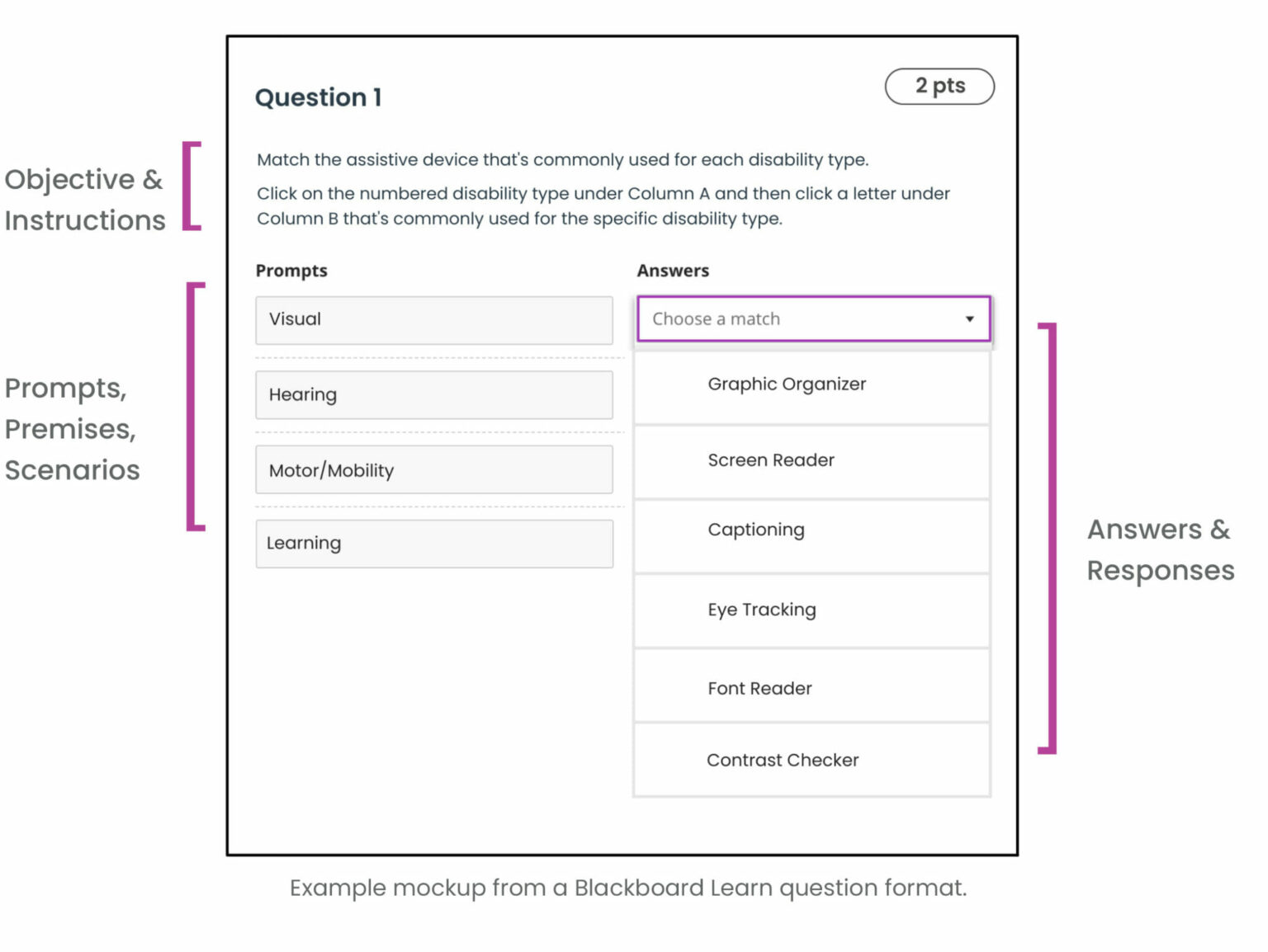 Tips for Writing Better Test Questions | REAL Examples