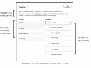 Tips for Writing Better Test Questions | REAL Examples
