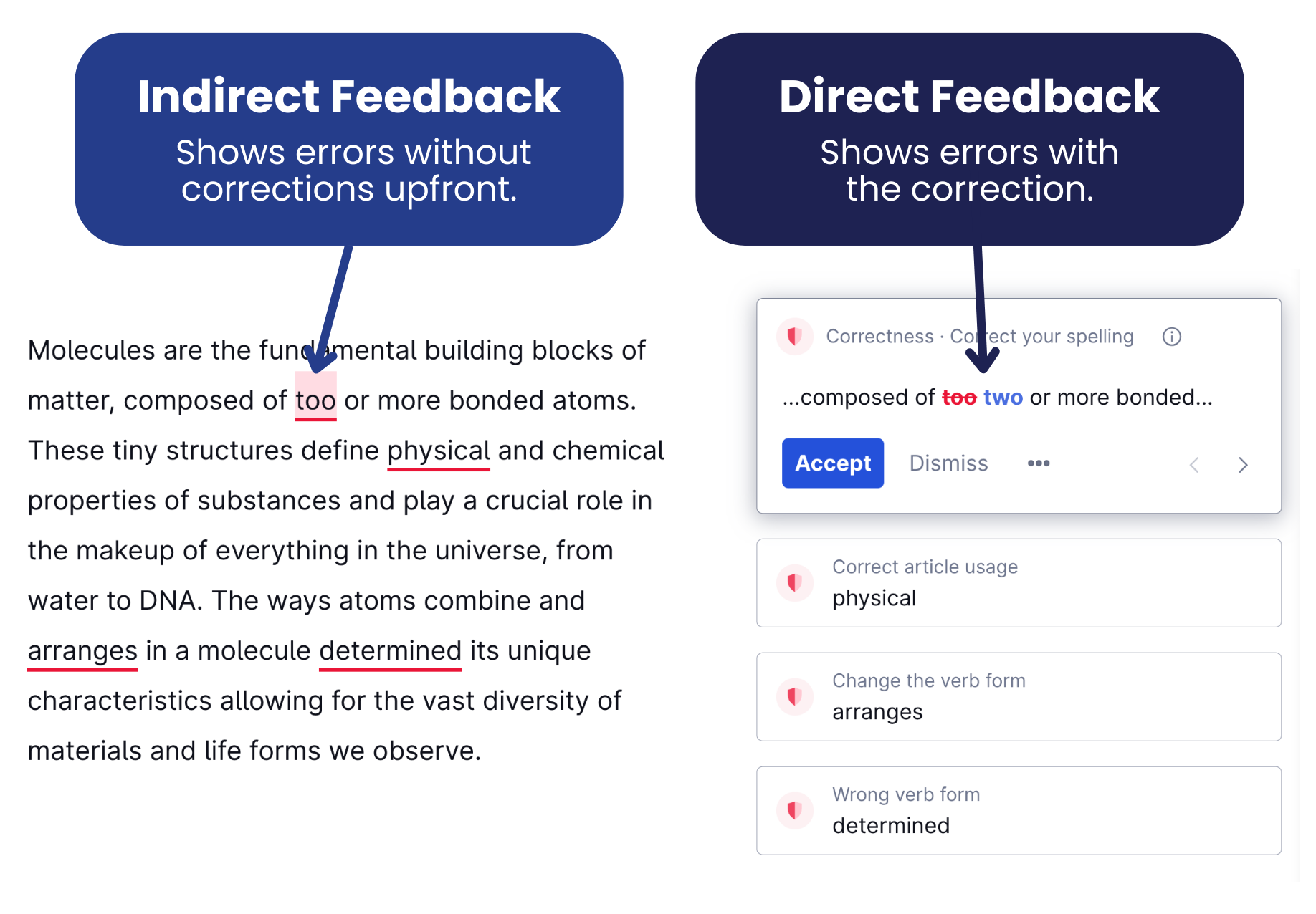 Making Online Courses Accessible & Equitable With AI Tools