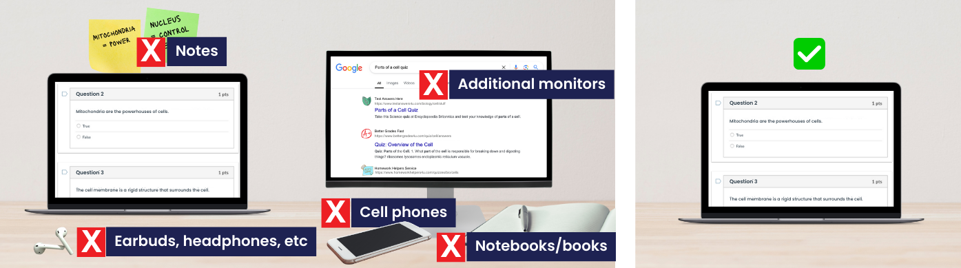 Making Rules for Online Exams | Online Exams for Students