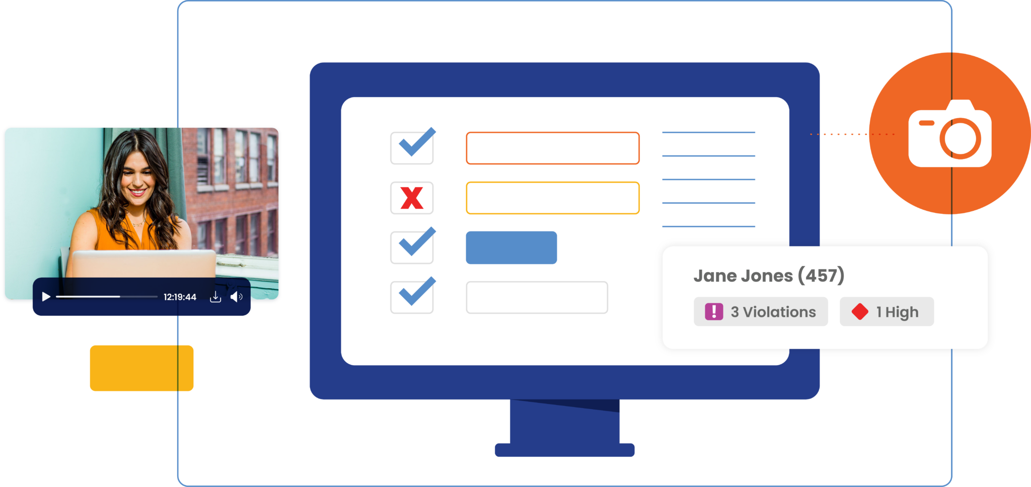 Video Monitoring And Second Camera Proctoring